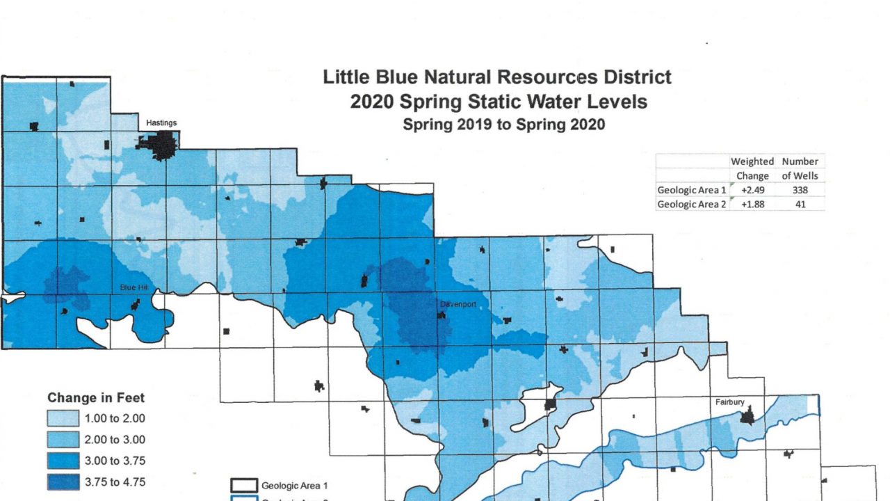 Spring Water Levels - Little Blue NRD